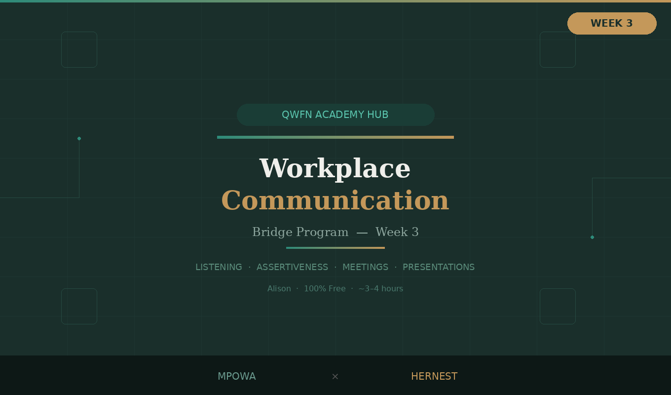 Workplace Communication - Business and Career Readiness Academy (BCRA ...